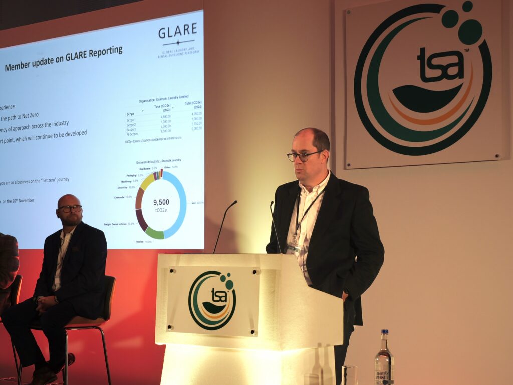 GLARE drives laundry industry sustainability goals – TSA